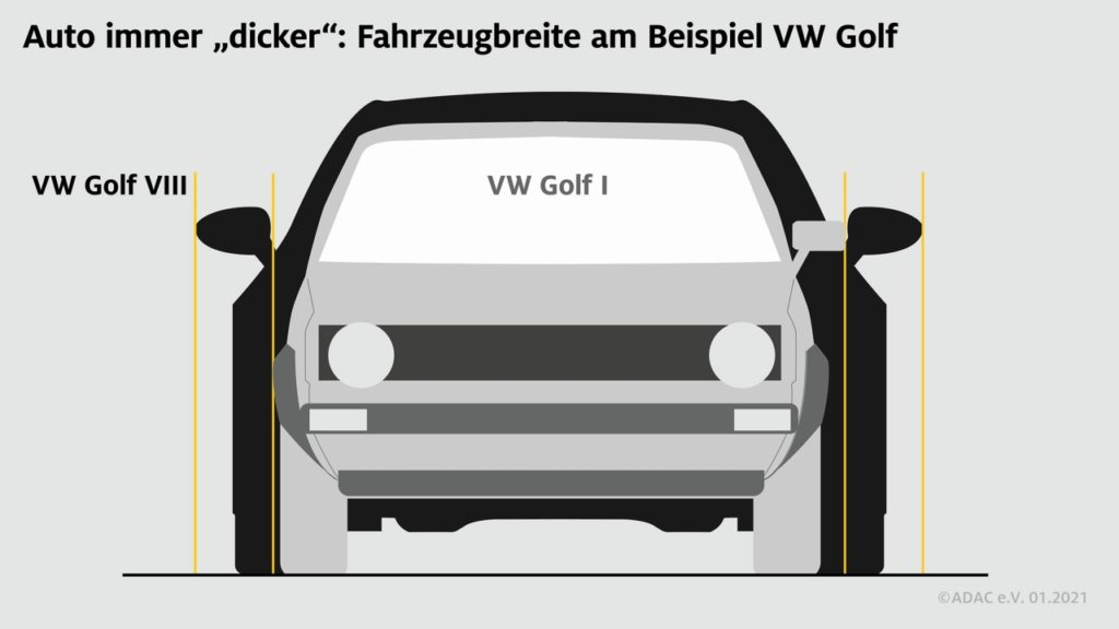 Maximale Zuladung bei Autos unbedingt beachten